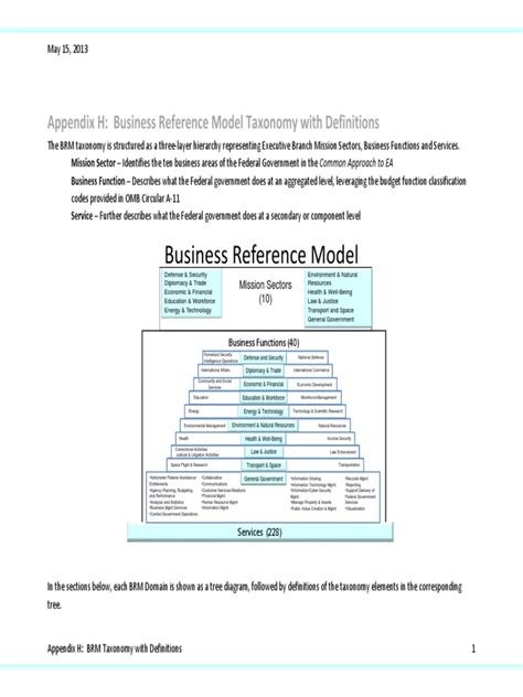 brm v3 1 taxonomy 20130615 pdf nuclear weapons military intelligence