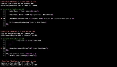 How To Unit Test A Laravel API With The Pest Framework Twilio