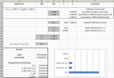 Calculating Resistance Worksheets