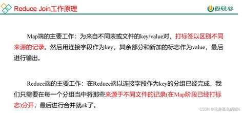 大数据开发八股文总结——hadoop大数据八股文 Csdn博客