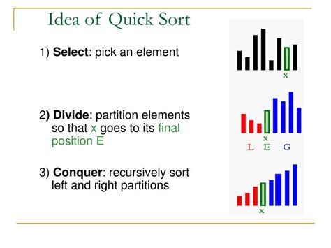 ppt cmpt 225 powerpoint presentation free download id 3405683