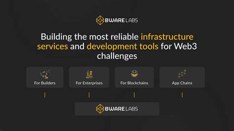 bware labs pioneering the web3 revolution with cutting edge blockchain