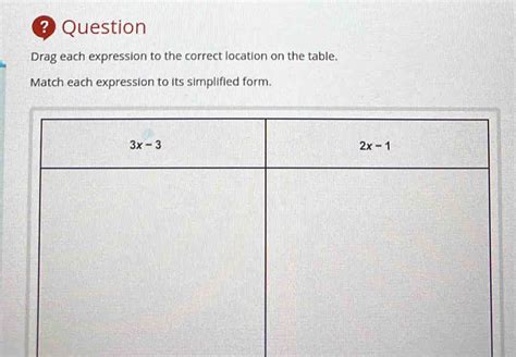 question drag each expression to the correct location on the table