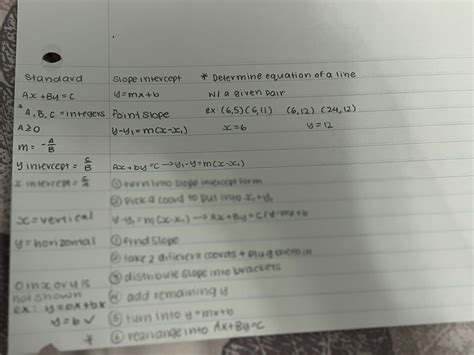 Solution Math Pre Calculus And Foundations 10 Graphing Basics Studypool