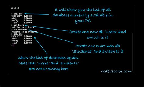 How To Create A Database In Mongodb And Insert Data Codevscolor