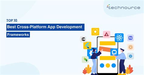 Technource On Linkedin Crossplatformdevelopment Hybridapp Appdeveloper