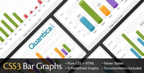 top cool css charts and graphs for your business oriented websites