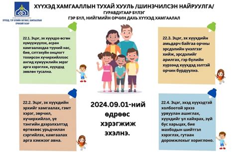 ХҮҮХЭД ХАМГААЛЛЫН ТУХАЙ ХУУЛЬ 9 САРЫН 1 НЭЭС ХЭРЭГЖИЖ ЭХЭЛНЭ Нийслэлийн Ерөнхий Боловсролын