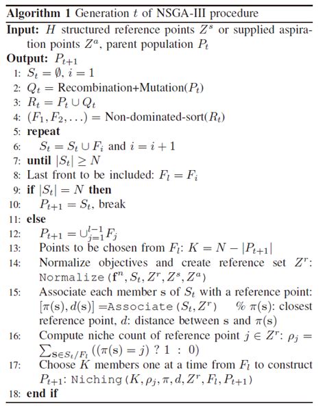 多目标优化 Nsga Ⅲ（上篇，附matlab代码） 知乎