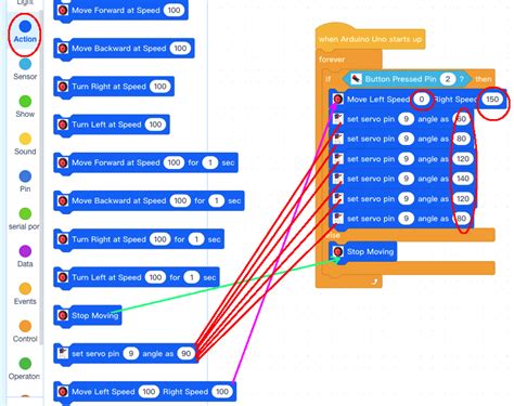 Osoyoo Building Block Diy Programming Kit For Arduino 3 Oscillating Pedestal Fan