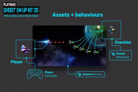 Shootem Up Kit 2d 패키지 Unity Asset Store