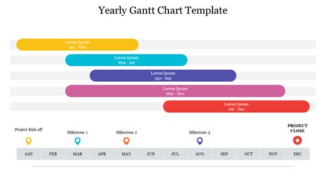 Download Yearly Gantt Chart Template For Presentation