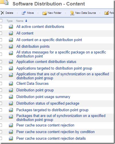 Sccm Sql Query To List All The Content Of Distribution Point Group