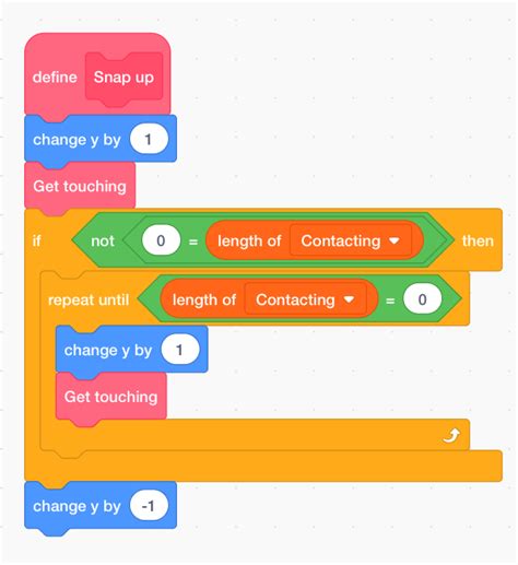 Help Making Somthing Like This Anything From List Discuss Scratch