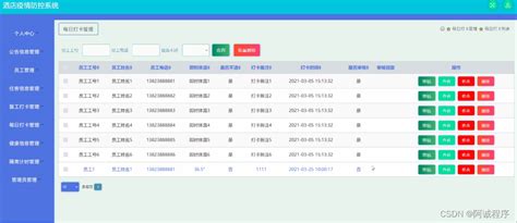 Javajspssm酒店疫情防控系统【2024年毕设】 Csdn博客