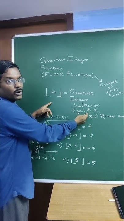greatest integer function floor function shorts youtube