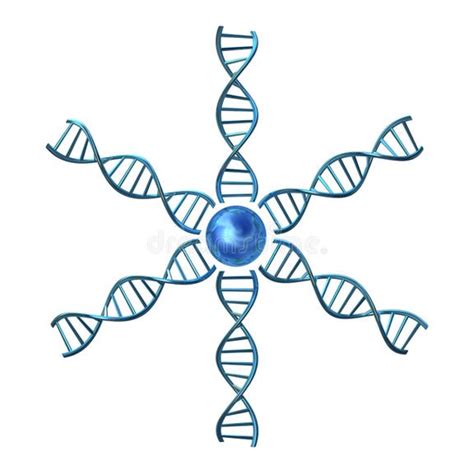 Core Dna Stock Illustrations 1719 Core Dna Stock Illustrations Vectors And Clipart Dreamstime