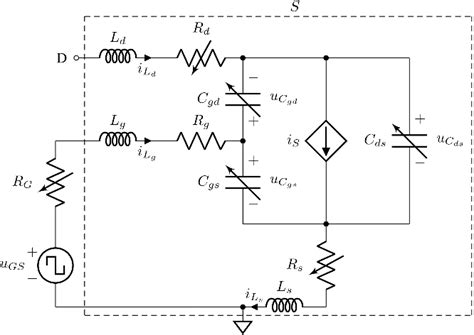 Figure 1 From Generalized Multistage Modeling And Tuning Algorithm For