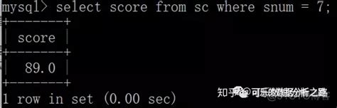 Mysql按条件分组统计并求平均数 Sql分组后按条件求和mob64ca140b0bc8的技术博客51cto博客