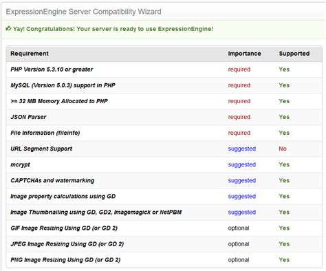 Ee New Release Full Of Fatal Errors Fatal Error Call To A Member Function On A Non Object