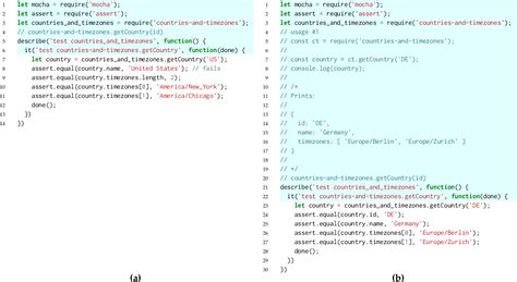 Adaptive Test Generation Using A Large Language Model Paper And Code