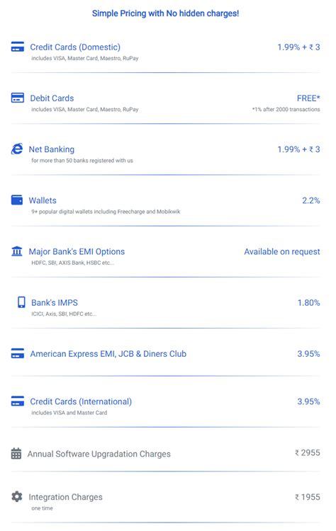 Atom Paynetz Pricing Reviews And Features November SaaSworthy