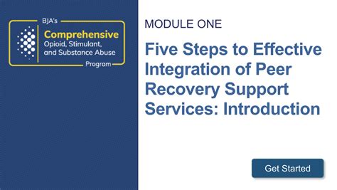 interactive learning modules — public health nut