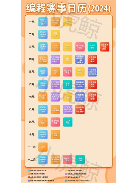 小虎鲸scratch资源站 免费少儿编程scratch作品源码素材教程分享网站