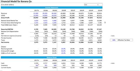 Financial Model Formatting Guide Wall Street Oasis