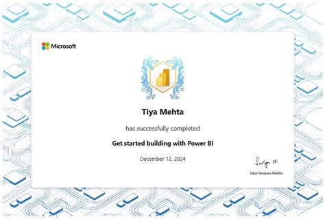 Tiya Mehta On Linkedin Powerbi Dataanalysis Microsoftcertification Learningjourney