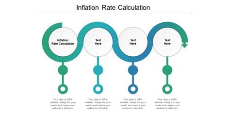 Calculate Inflation Rate Powerpoint Presentation And Slides Ppt Slide