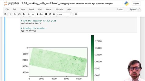 Multiband Imagery And Metadata