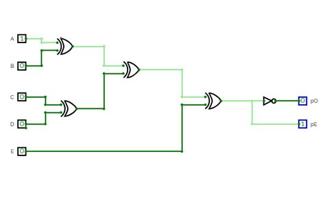 Circuitverse Parity Checker