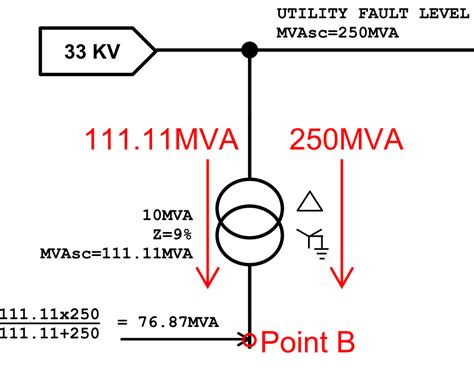 Mva Method Short Circuit Calculation Page 4 Filipino Engineer