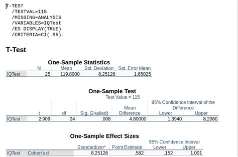 solved refer to the lab 5 spss output document for the