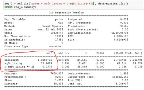 Welcome To Plain Data Polynomial Regression