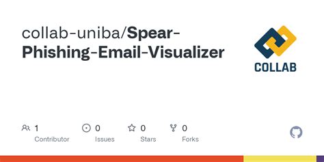 GitHub Collab Uniba Spear Phishing Email Visualizer