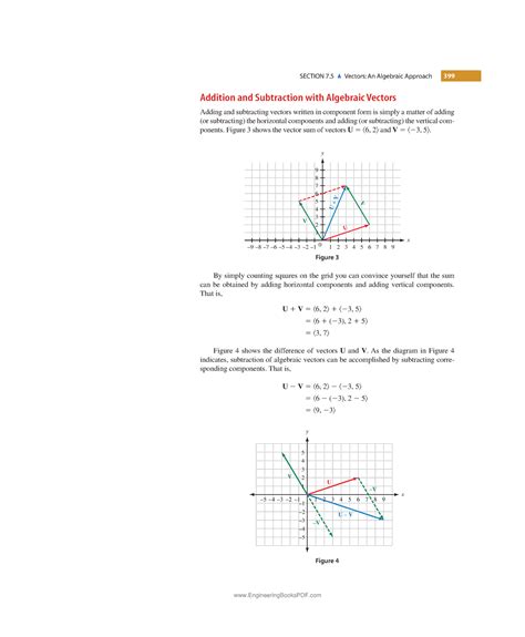 Vectors An Algebraic Approach Figure Shows The Vector Sum Of Vectors U And V X Y