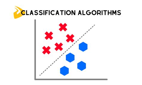 Customer Segmentation Using Machine Learning For Beginners Designveloper