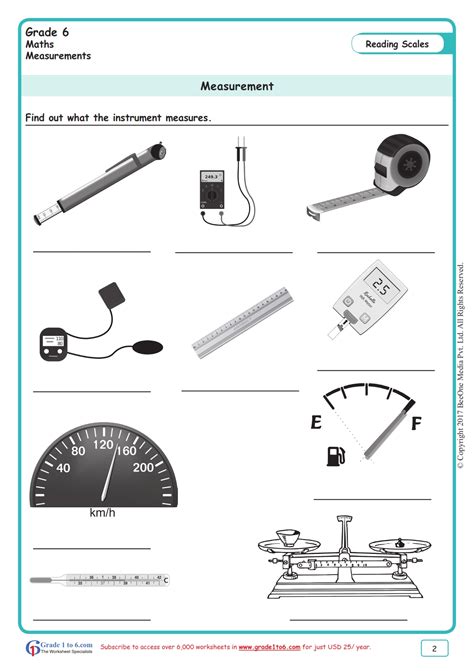 Select Appropriate Instruments Of Measurement Grade1to6 Select Appropriate Instruments Of Measurement Grade1to6