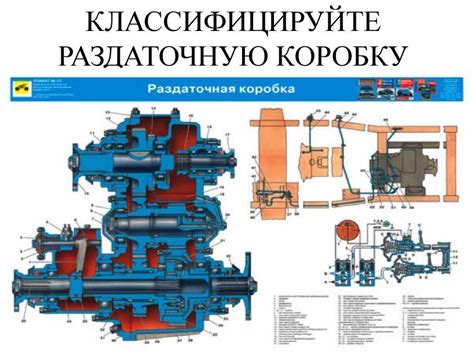 Камаз 43118 раздатка: Раздаточная коробка КАМАЗ 43118 — Купить в ...