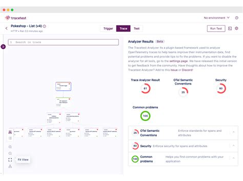 Tracetest Analyzer Identify Patterns And Issues With Code