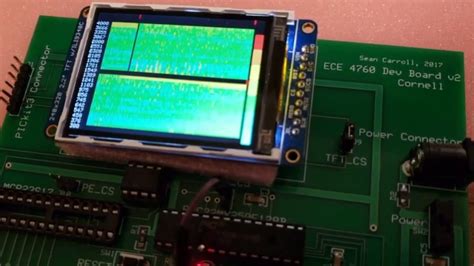 Design Of Digital Filters Electronics Engineering