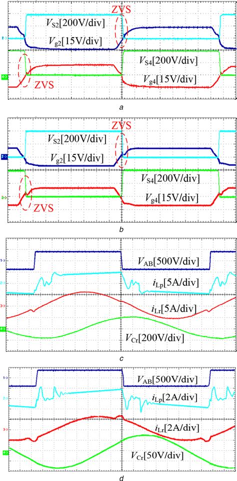Main Waveforms Of The Experiment In Sps Mode A Measured Switching