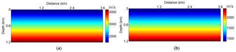 Frequency Wavenumber Domain Elastic Full Waveform Inversion With A