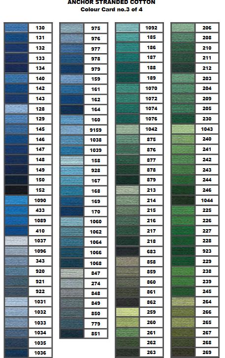 Anchor Colour Chart Ponasa