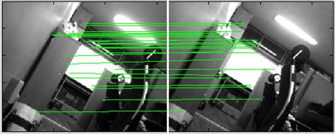 rotated view a shows the result obtained with the original sift
