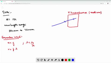 The Nature And Propagation Of Light Physics Pr