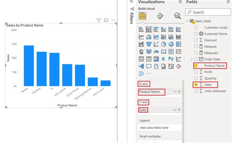Power Bi Change Color Based On Value With Real Examples SPGuides