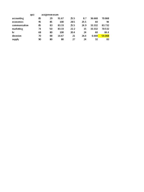 Marks Calculator Pdf Marks Calculator Pdf